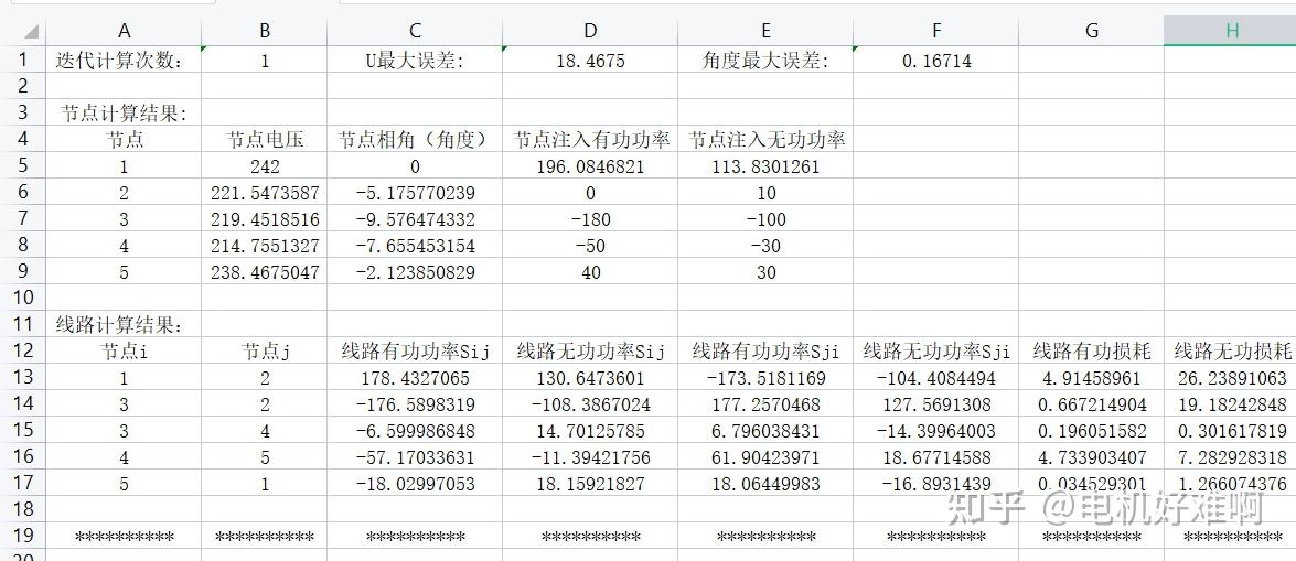 将matlab数据输出到Excel：writetable函数的使用总结 - 知乎