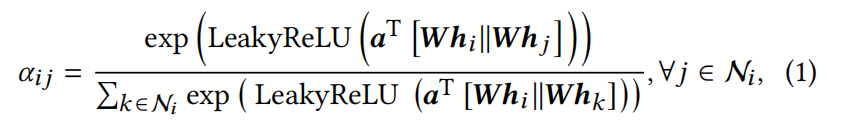 Kdd21multi View Denoising Graph Auto Encoders On Heterogeneous 知乎