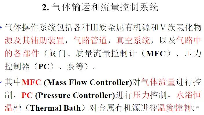 7—1、气相外延生长（VPE） 7—2、金属有机物气相外延生长MOVPE7—3、液相外延生长（LPE） 7—4、分子束外延生长（MBE）7-5、化学束外延 - 知乎