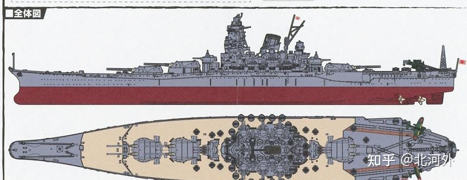 旧日本海军/IJN 超弩级战列舰/纪伊 模型购买 指南/推荐/建议（截至2023年2月15日） - 知乎