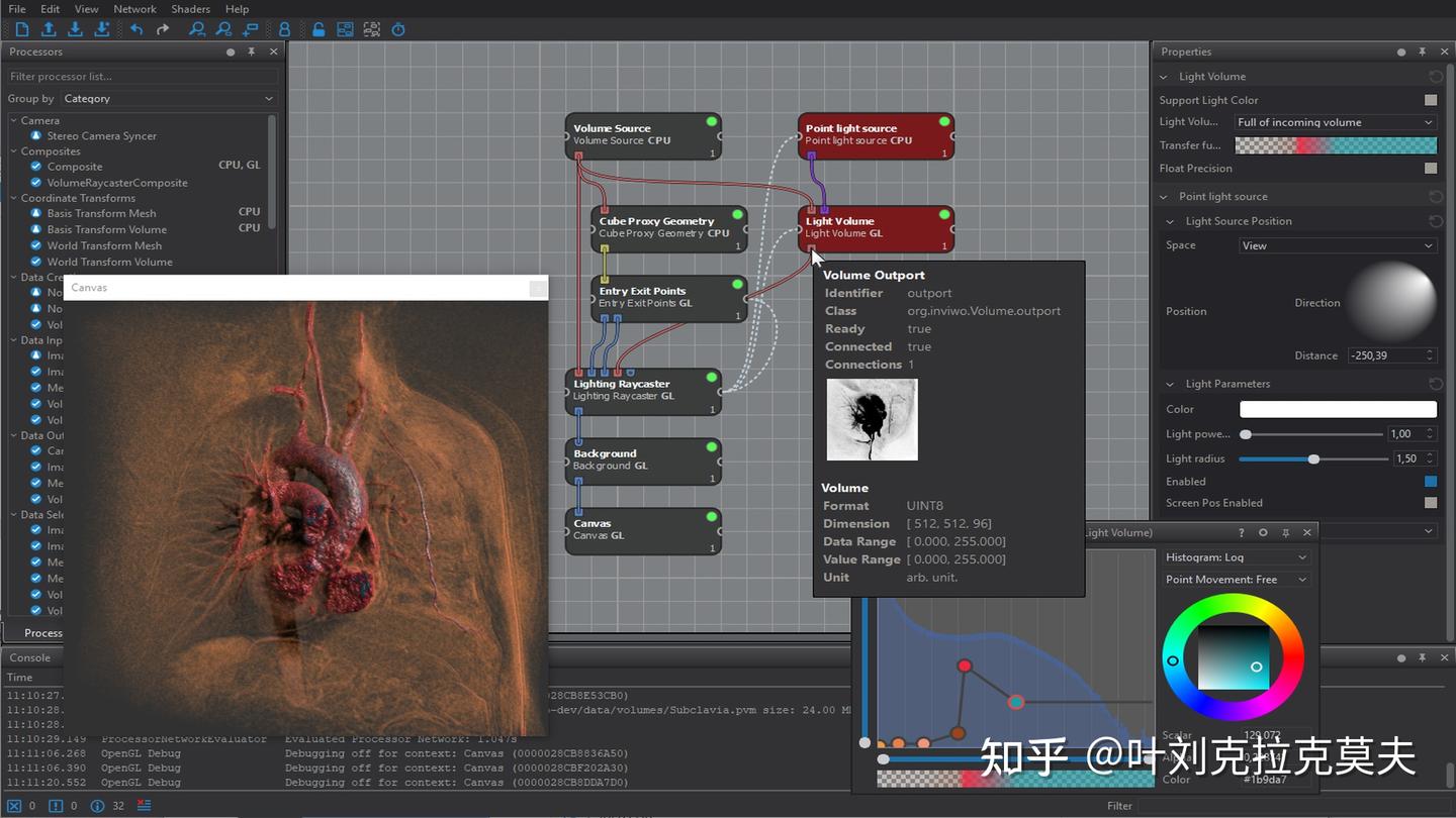 科学可视化软件介绍4 – Inviwo - 知乎