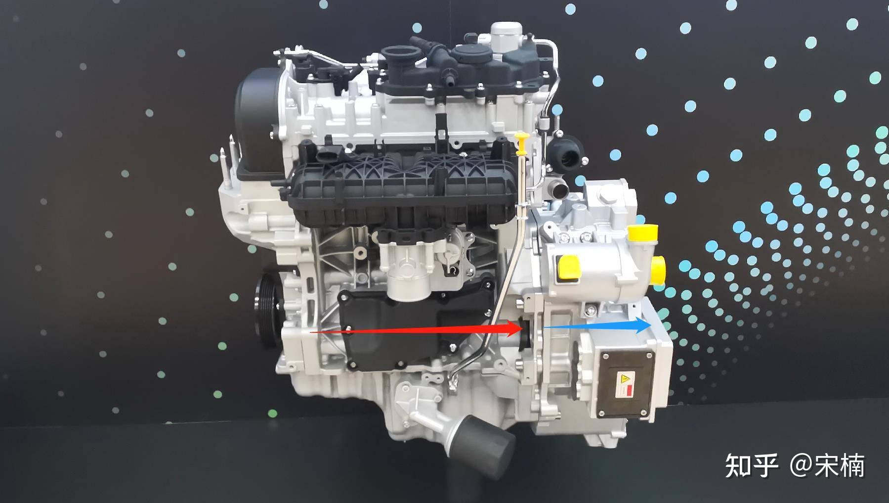 宋楠：全向研判“北汽”系混动核心技术大创新及整车应用 - 知乎