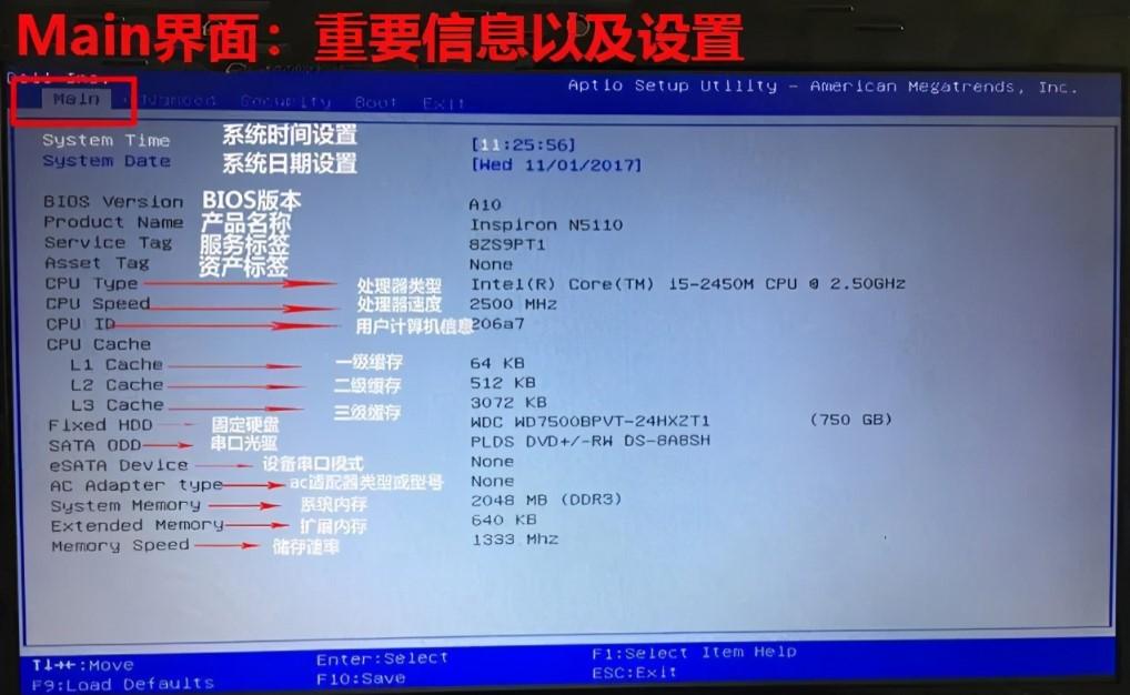 看不懂全英BIOS？这里有“中文版”bios，一看就懂！ - 知乎