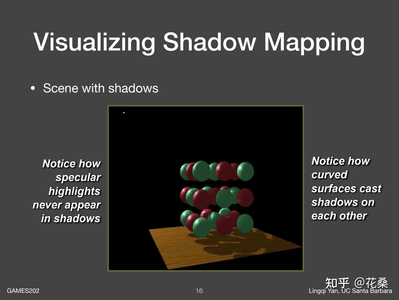 GAMES202-作业1：实时阴影 - 知乎