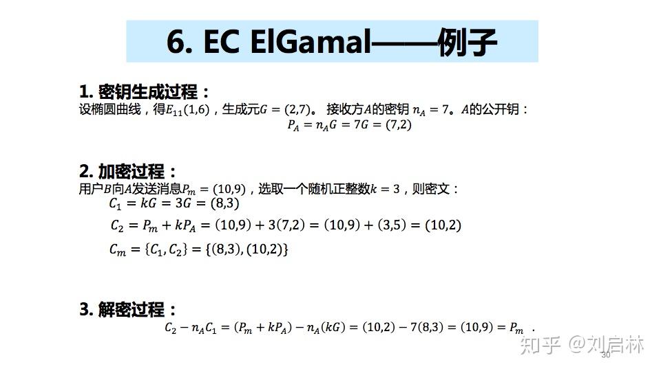 ECC椭圆曲线密码学的原理、公式推导、例子、Python实现和应用 - 知乎