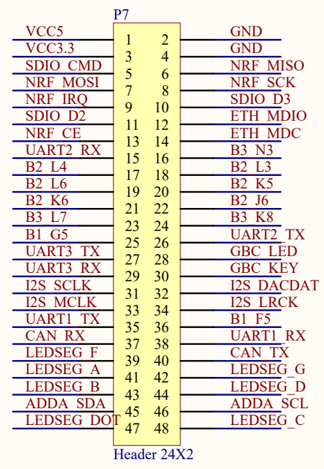 《新起点之FPGA开发指南 V2.1》第五十五章 双目OV5640摄像头RGB-LCD显示实验 - 知乎
