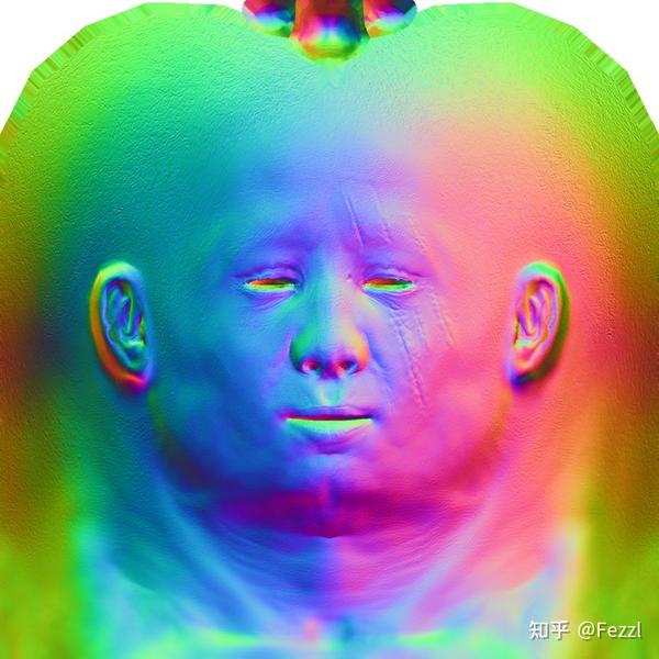 从零开始的TinyRenderer（6.5）——切线空间法线贴图 - 知乎