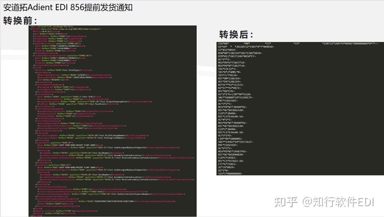 安道拓Adient EDI 856提前发货通知报文详解 - 知乎