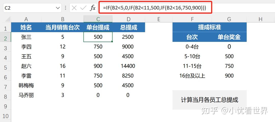 【Excel实战解析】你所不知道的IFS函数 - 知乎