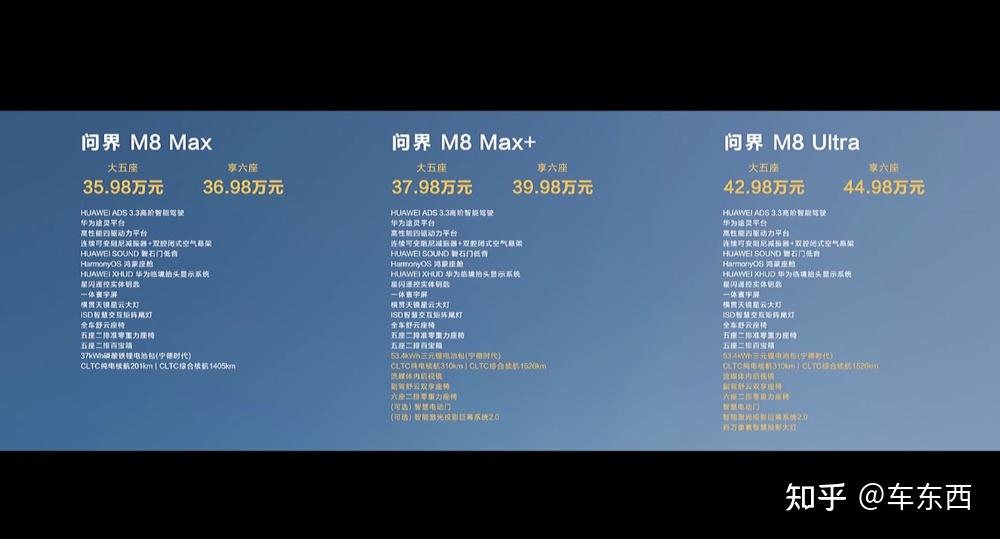 余承东甩出“小王”！比问界M9便宜十万开卖，本周日规模交车 - 知乎