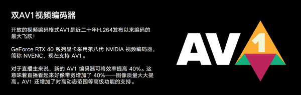 首发评测 iGame RTX 4070 Ti Advanced OC - 知乎