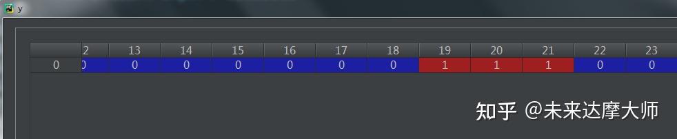 【Sklearn】sklearn.datasets常用功能详解 - 知乎