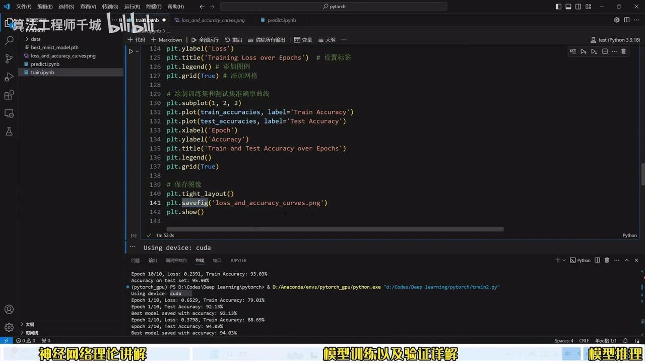 带你40分钟掌握pytorch，对应神经网络算法逐行讲解，用pytorch实现图像分类代码 知乎