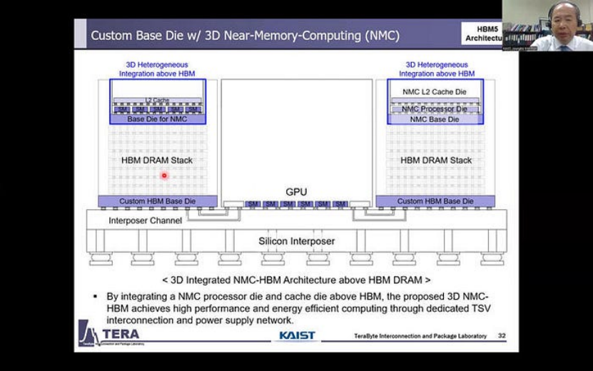 HBM，爆炸式增长 - 知乎