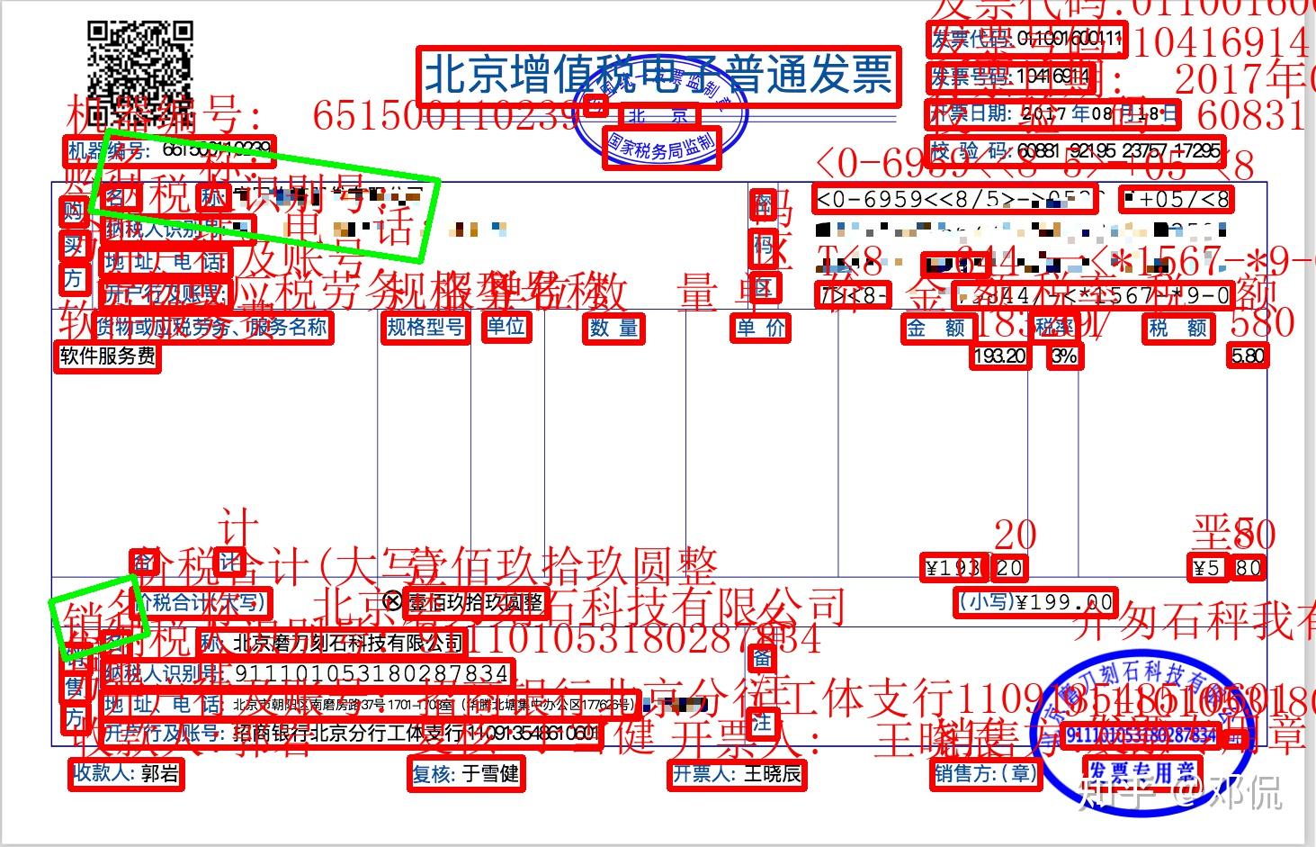 EasyOCR 文字识别 攻略一 - 知乎