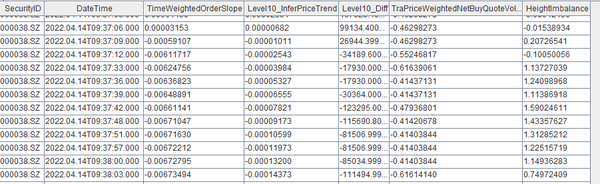 DolphinDB 处理 Level 2 行情数据实例 - 知乎