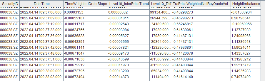DolphinDB 处理 Level 2 行情数据实例 - 知乎