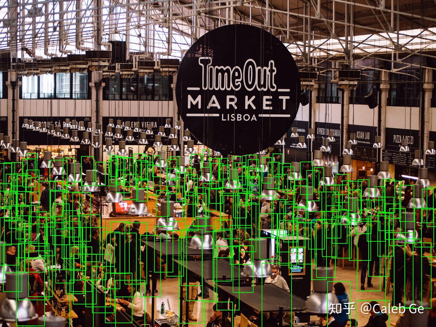 Crowdhuman人体检测比赛第一名经验总结 - 知乎