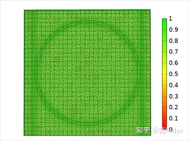 关于使用Comsol 多物理场仿真软件的心得（光学） - 知乎