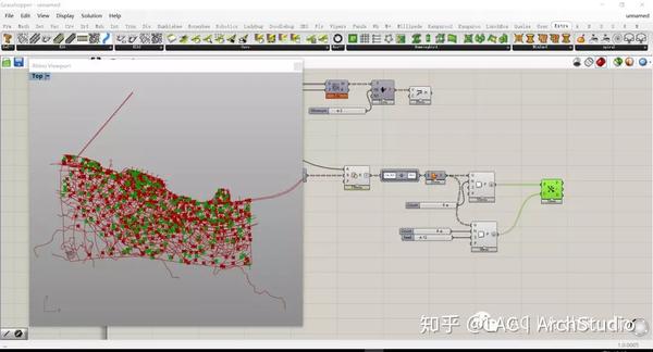 GH分析图小技巧（2）-如何绘制城市人流分析图 - 知乎