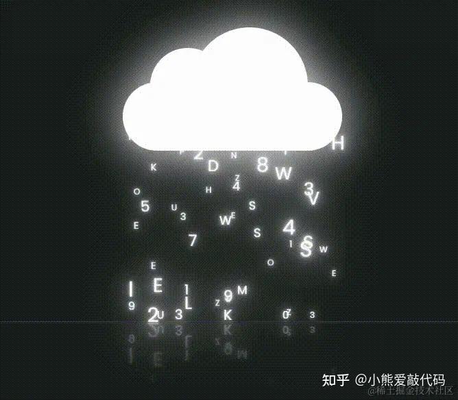 当文字成为雨滴：HTML、CSS、JS创作炫酷的"文字雨"动画！ - 知乎