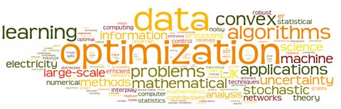 一文搞定PyTorch中优化器optimizer的所有属性和方法 - 知乎