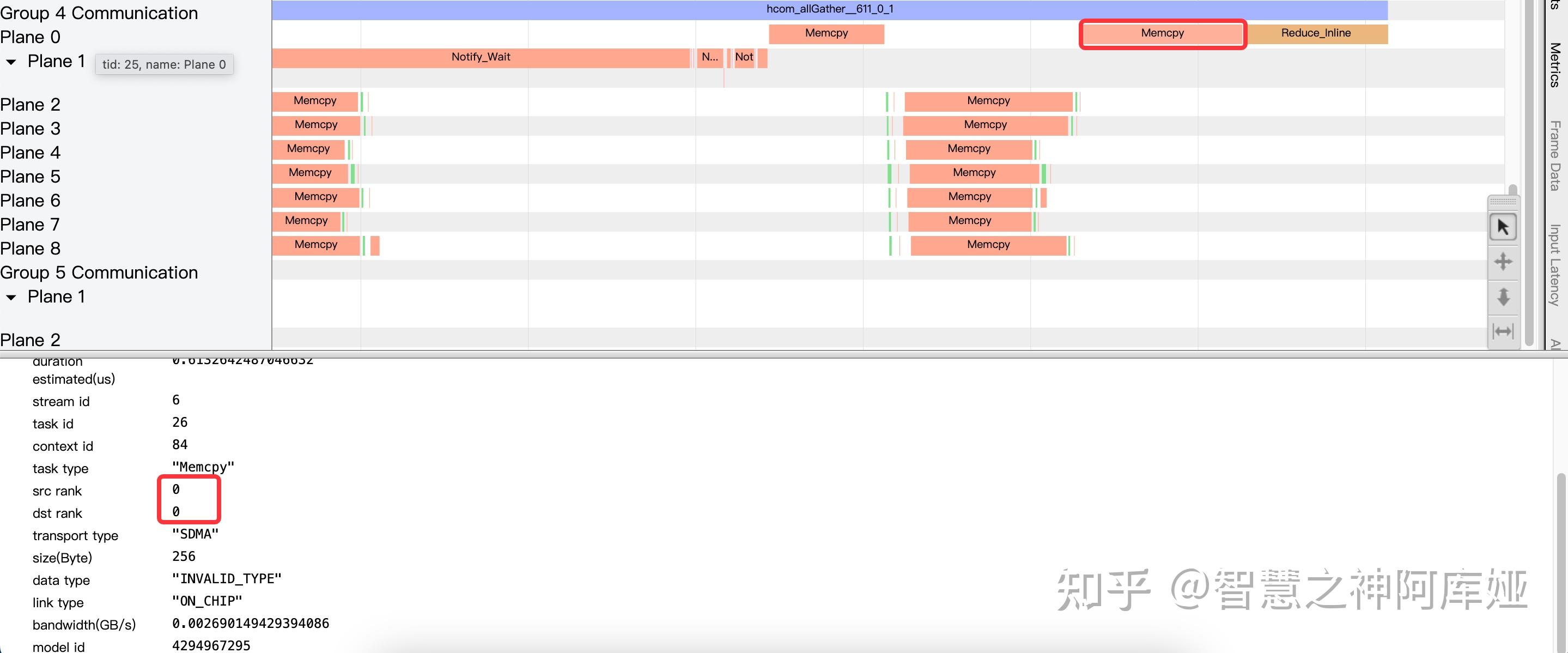 HCCL集合通信算法原理&公式&代码讲解 - 知乎