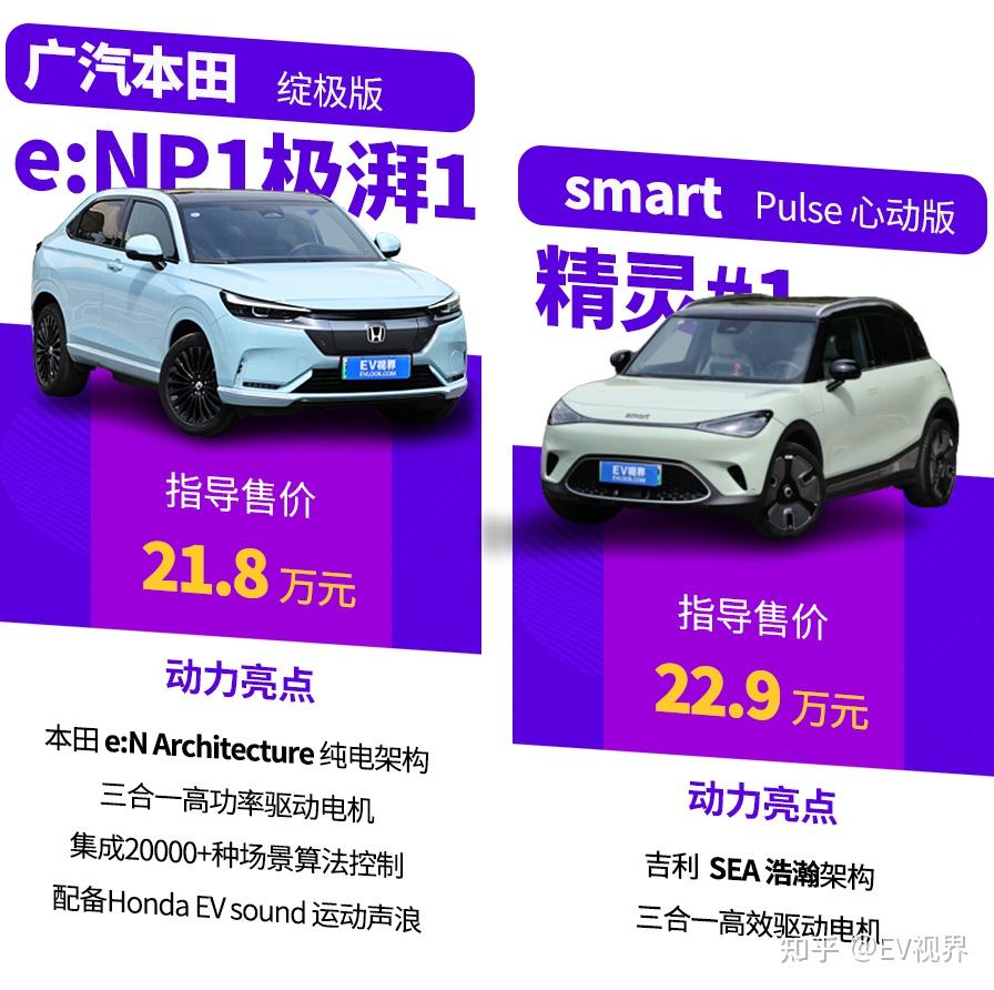 有趣味不浮躁，广汽本田e:NP1极湃1挑战合资纯电SUV天花板 - 知乎