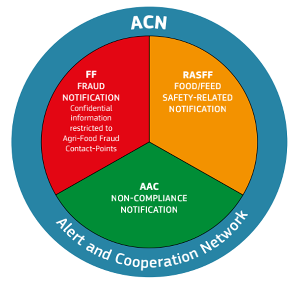 这一材料的重要性，极易被企业忽略！ - 知乎