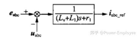基于VSG的储能系统并网逆变器的建模与参数整定方法 - 知乎