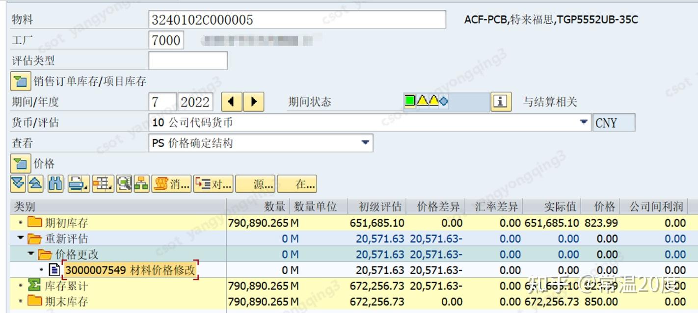 SAP-基础篇-64-开新账期后MR21&MR22调整形成凭证详细分析 - 知乎