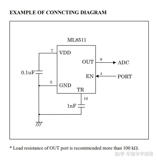 【雕爷学编程】Arduino动手做（143）---ML8511紫外线传感器模块 - 知乎