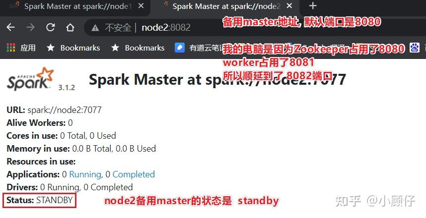 Spark虚拟机环境配置整理 - 知乎