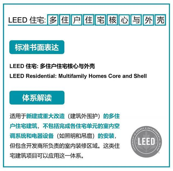最全的LEED绿色建筑认证体系介绍 - 知乎