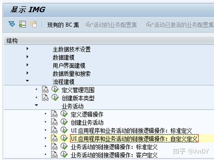 SAP MDG 系统详解-第一期 - 知乎