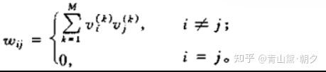 认知科学与类脑 一. Hopfield 模型的实现 - 知乎
