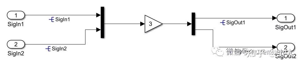 simulink中如何使用signal conversion/signal copy - 知乎