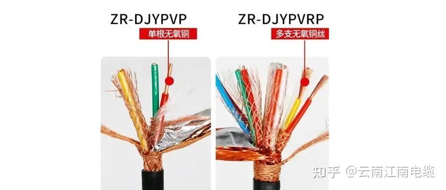 什么是DJYPVPR电缆？ - 知乎