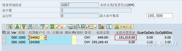 SAP已用信贷额度的计算逻辑 - 知乎