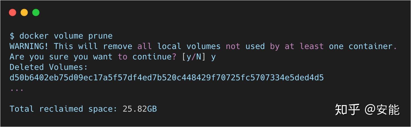 如何清理 Docker 占用的磁盘空间 - 知乎