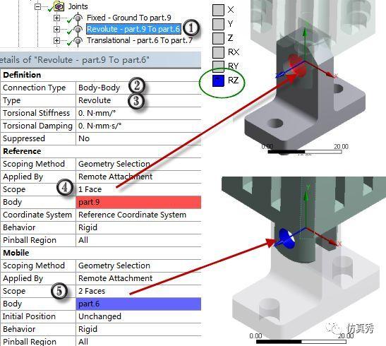 ANSYS Mechanical多体机构运动副Jiont工具及应用概述 - 知乎
