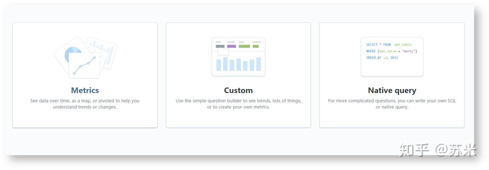 Metabase使用教程 - 知乎