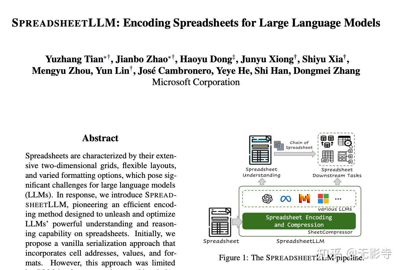 微软发表的SPREADSHEETLLM：新的表格编码方法，提升了LLMs对表格的理解和推理能力 - 知乎