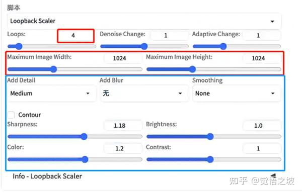 SD挽救渣图的神器—Loopback Scaler - 知乎