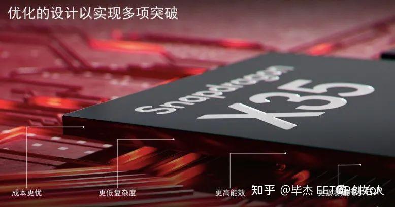 高通发布全新5G基带骁龙X35：全球首个5G NR-Light调制解调器及射频系统！ - 知乎