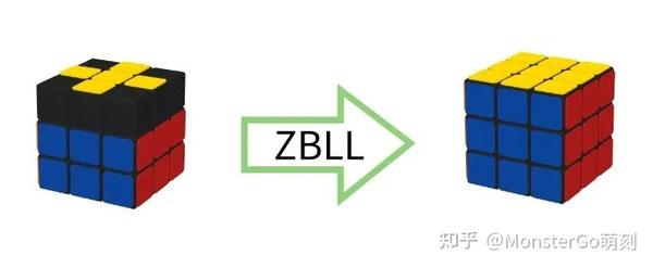 这十条 ZBLL 公式，不学后悔亿年 - 知乎
