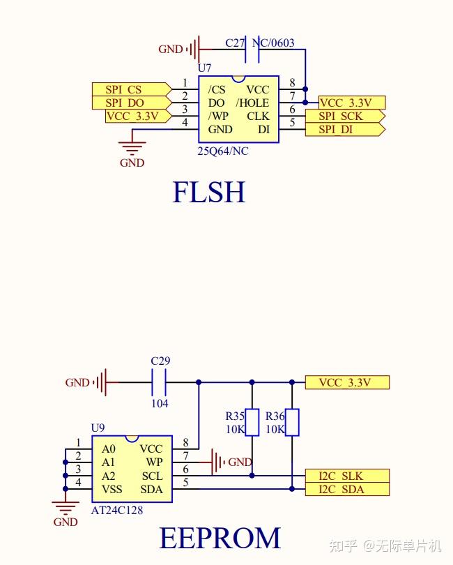 单片机开发时FLASH和EEPROM有啥区别？怎么选？ - 知乎