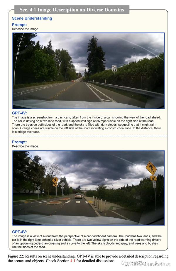 必看：微软166页论文解读 GPT-4V 全文翻译《多模态的新时代》The Dawn of LMMs: Preliminary ...