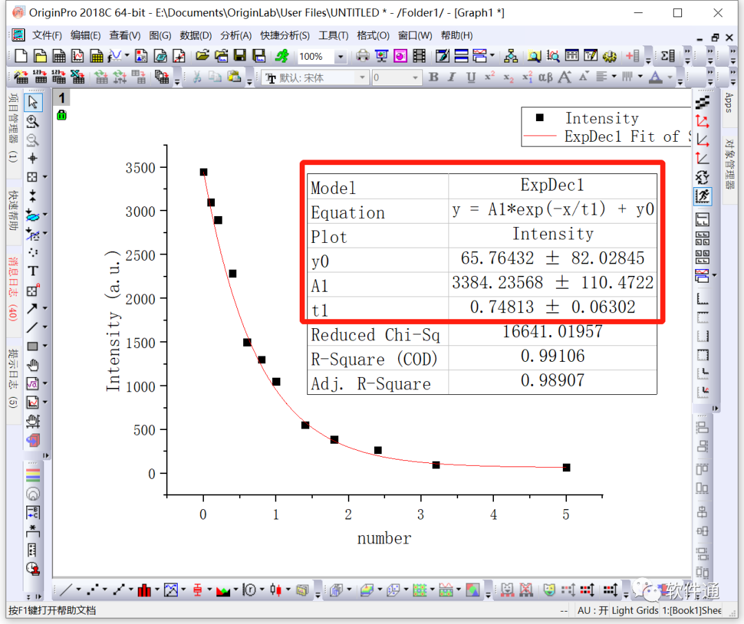 Origin必备技能，非线性曲线拟合！ - 知乎