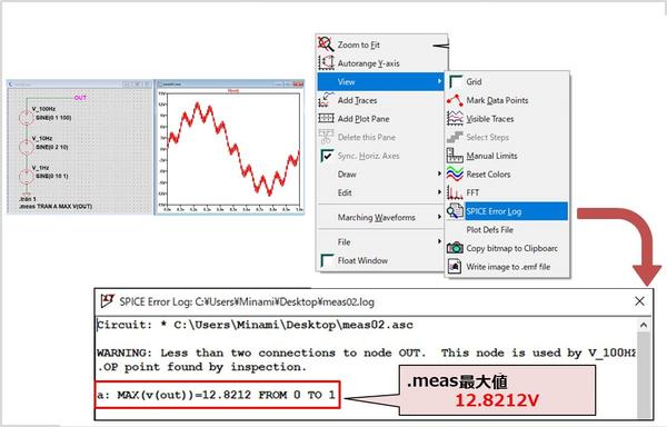 LTspice基础教程：.meas命令测量波形的最大值、平均值等参数 - 知乎